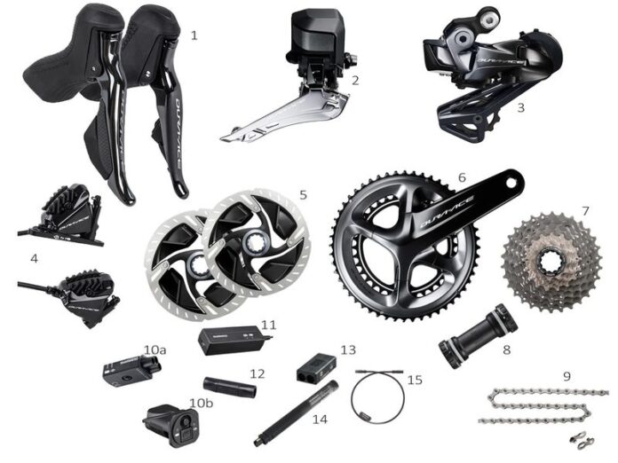 What Is the Hierarchy of Shimano Components? : Motorcycling 2021